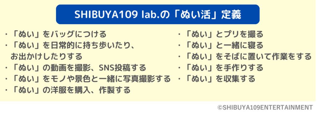 「SHIBUYA109 lab.」が“Z世代のぬい活に関する実態調査”を公開！“ぬい活”経験者が8割を占める結果に - 女性向けアニメ情報サイトにじめん